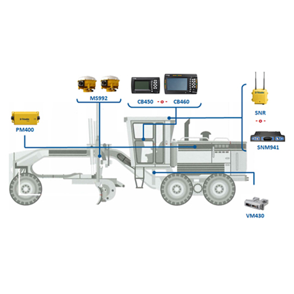 Spektra - Machine Control > Sistemi 3D > Grader > Trimble GCS 900 Grader